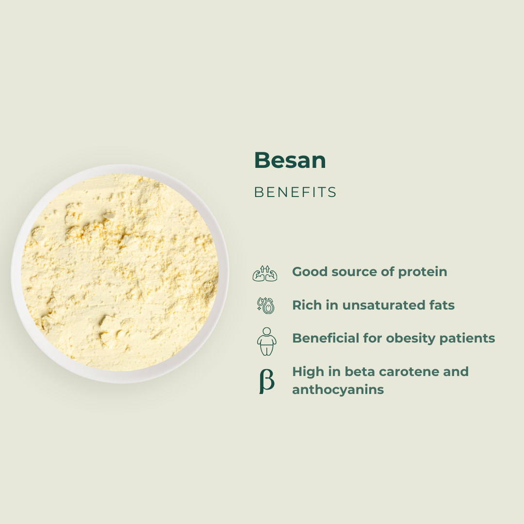 Besan – OOO Farms