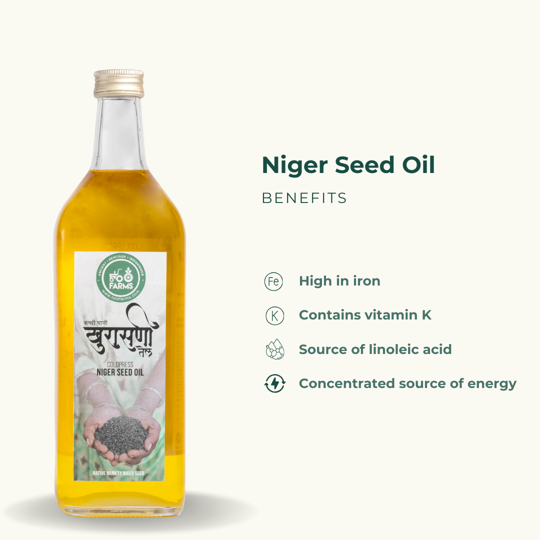 Niger Seed Oil – OOO Farms